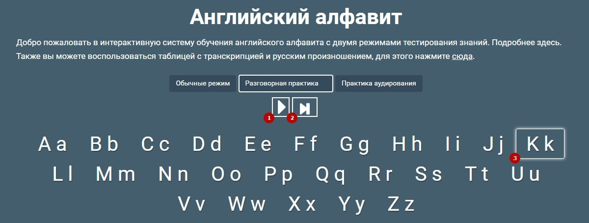 Как изучать английский алфавит? - Английский алфавит
